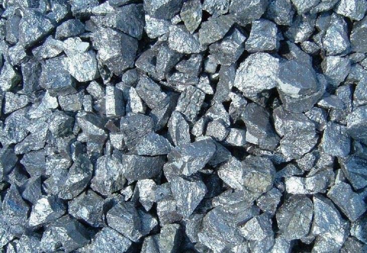 China Silicon Metal 331 Grade Suppliers, Manufacturers, Factory - Good ...